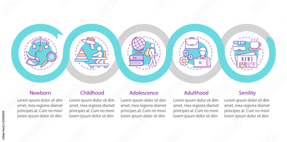 Human lifecycle vector infographic template Stock Vector | Adobe Stock