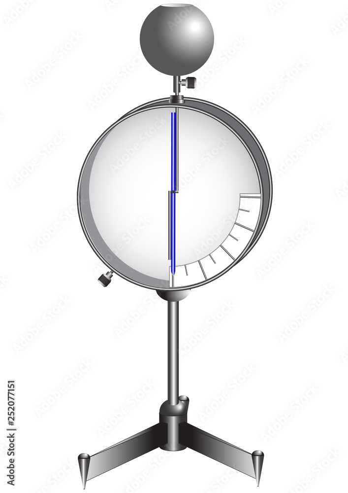 The physical device is an electrometer, the use of an electrometer in ...