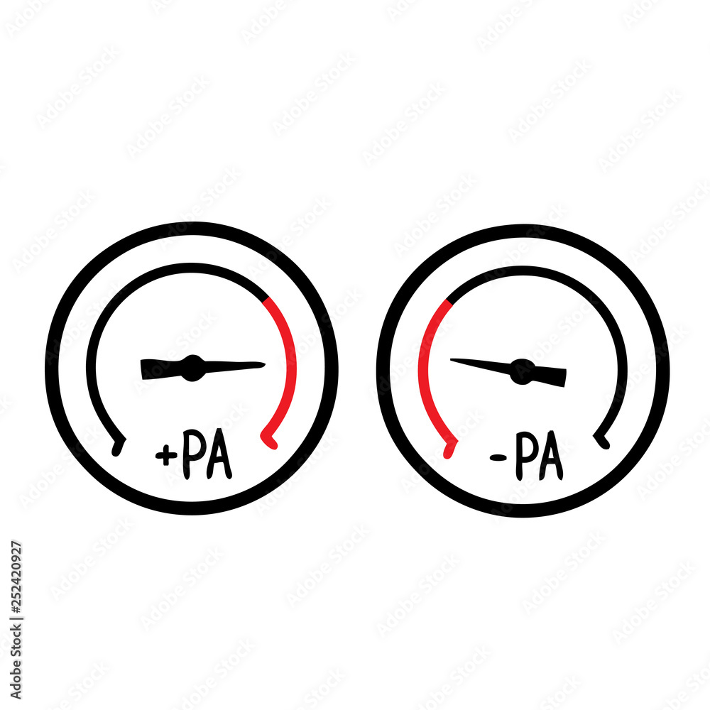 Negative and Positive Differential Pressure Meter - Room pressurization ...