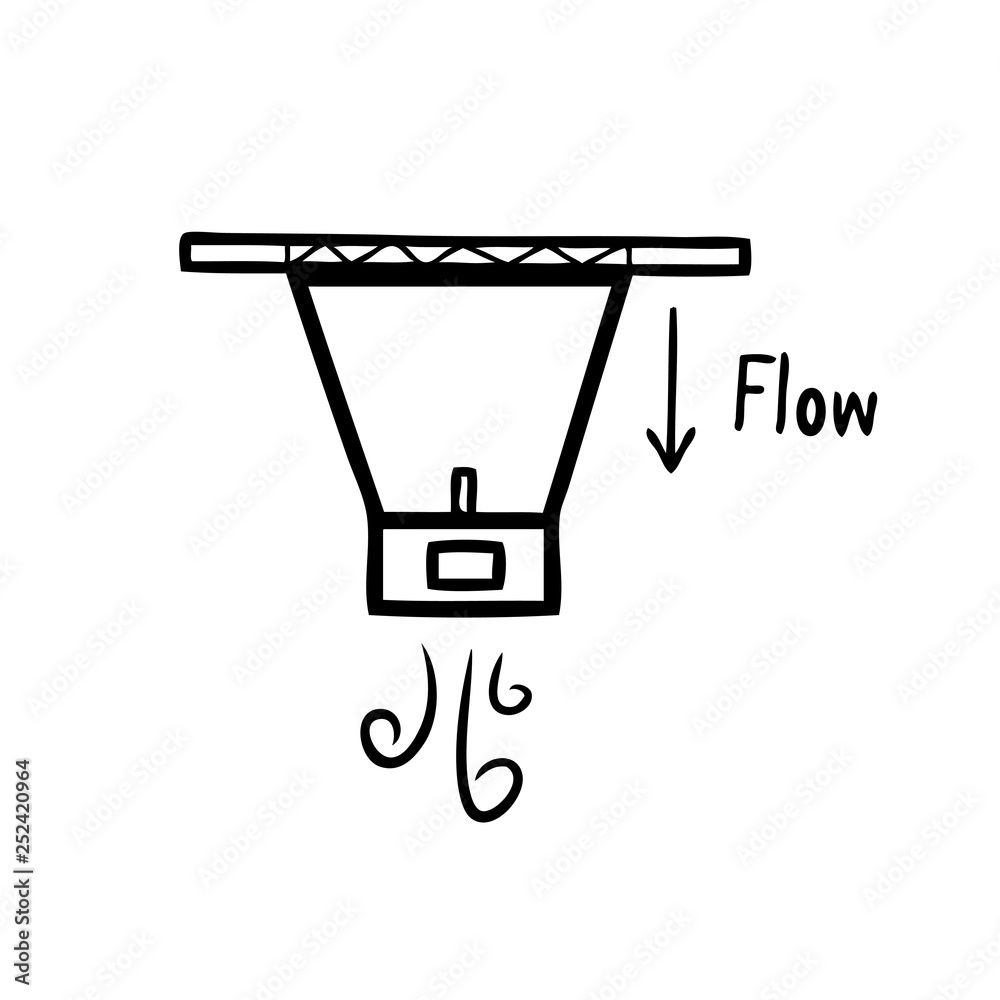 Air flow test for VAV ( Variable Air Volume) and calculating air change ...