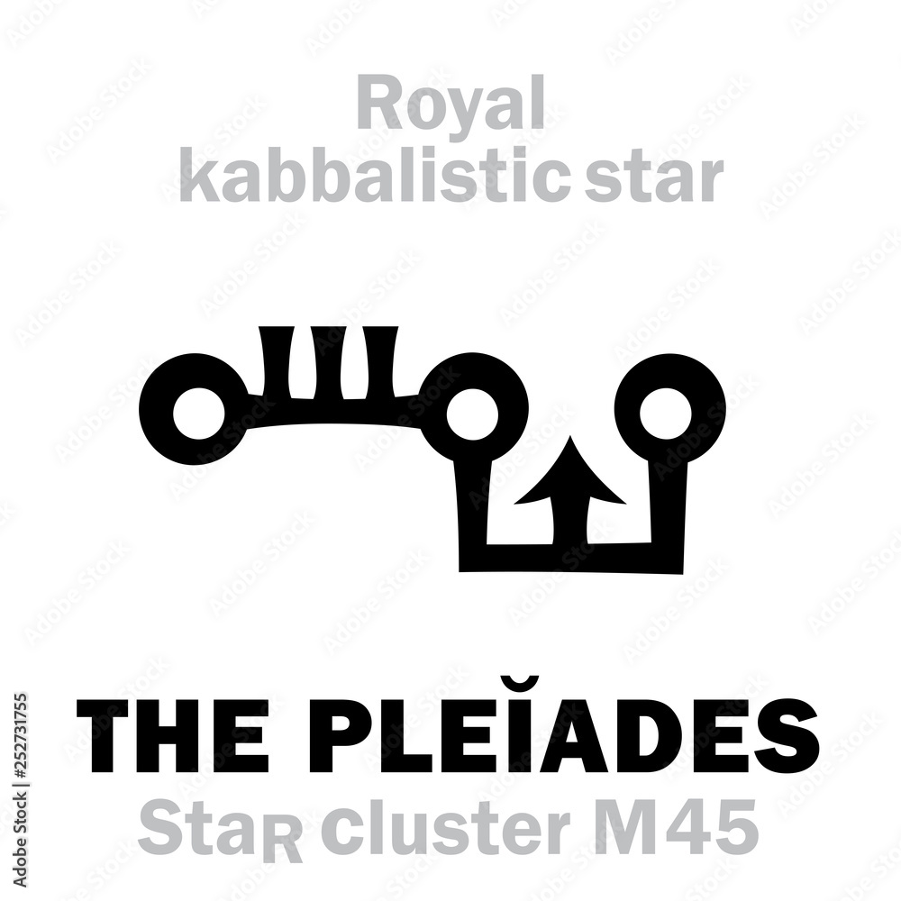 Astrology Alphabet: The PLÉIADES (star cluster M45 / Messier 45 ...