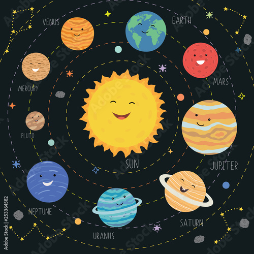Cute planets with funny smiling faces. Solar system with cute cartoon ...