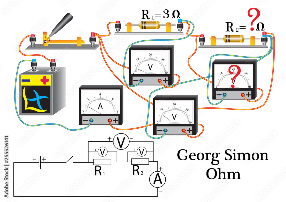 The physical task for studying the topic of Ohm's laws for an ...
