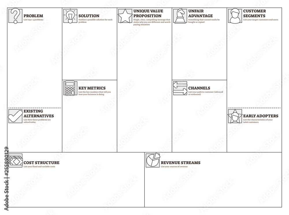 Lean canvas vector illustration. Business plan presentation blank ...