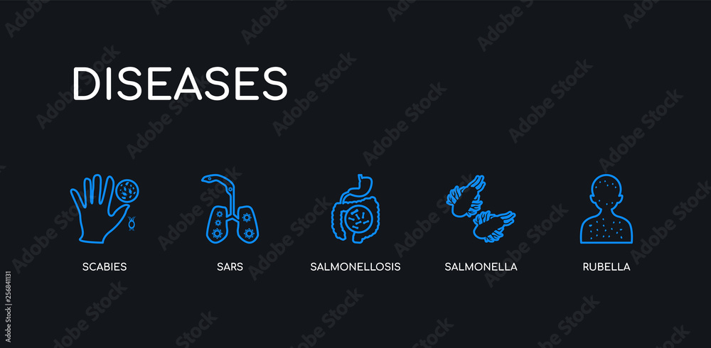 5 outline stroke blue rubella, salmonella, salmonellosis, sars, scabies ...