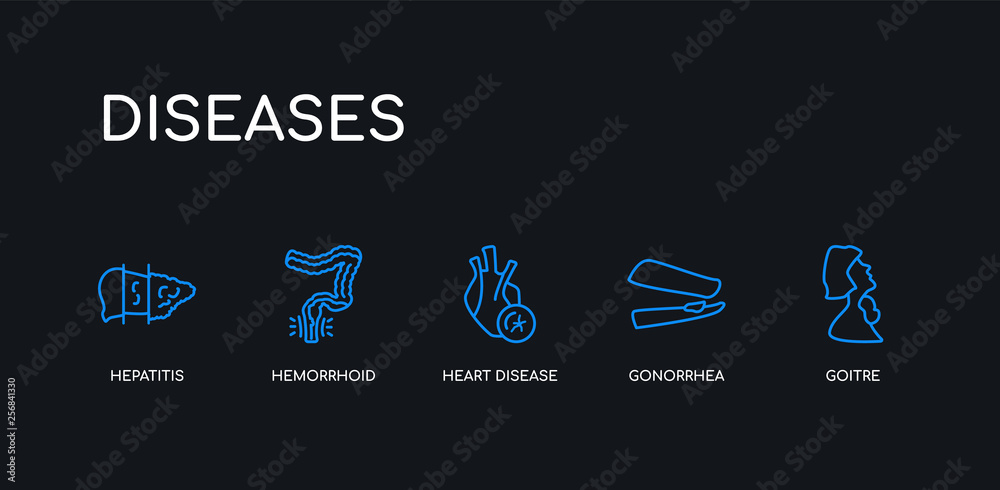 Image vectorielle Stock 5 outline stroke blue goitre, gonorrhea, heart ...