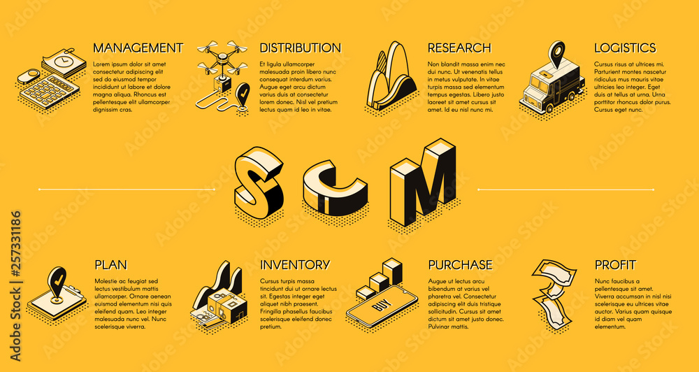 Supply-chain management isometric vector banner or poster, commercial ...