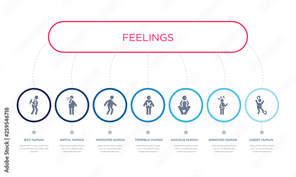 simple illustration set of 7 vector blue icons such as angry human ...