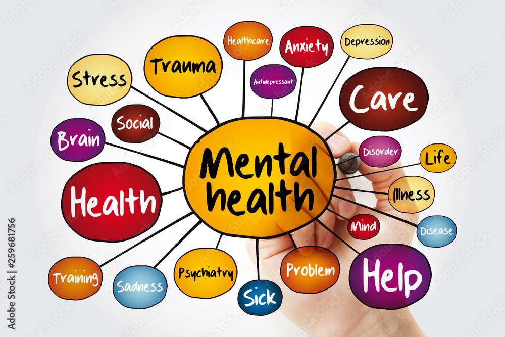 Mental health mind map flowchart with marker, health concept for ...