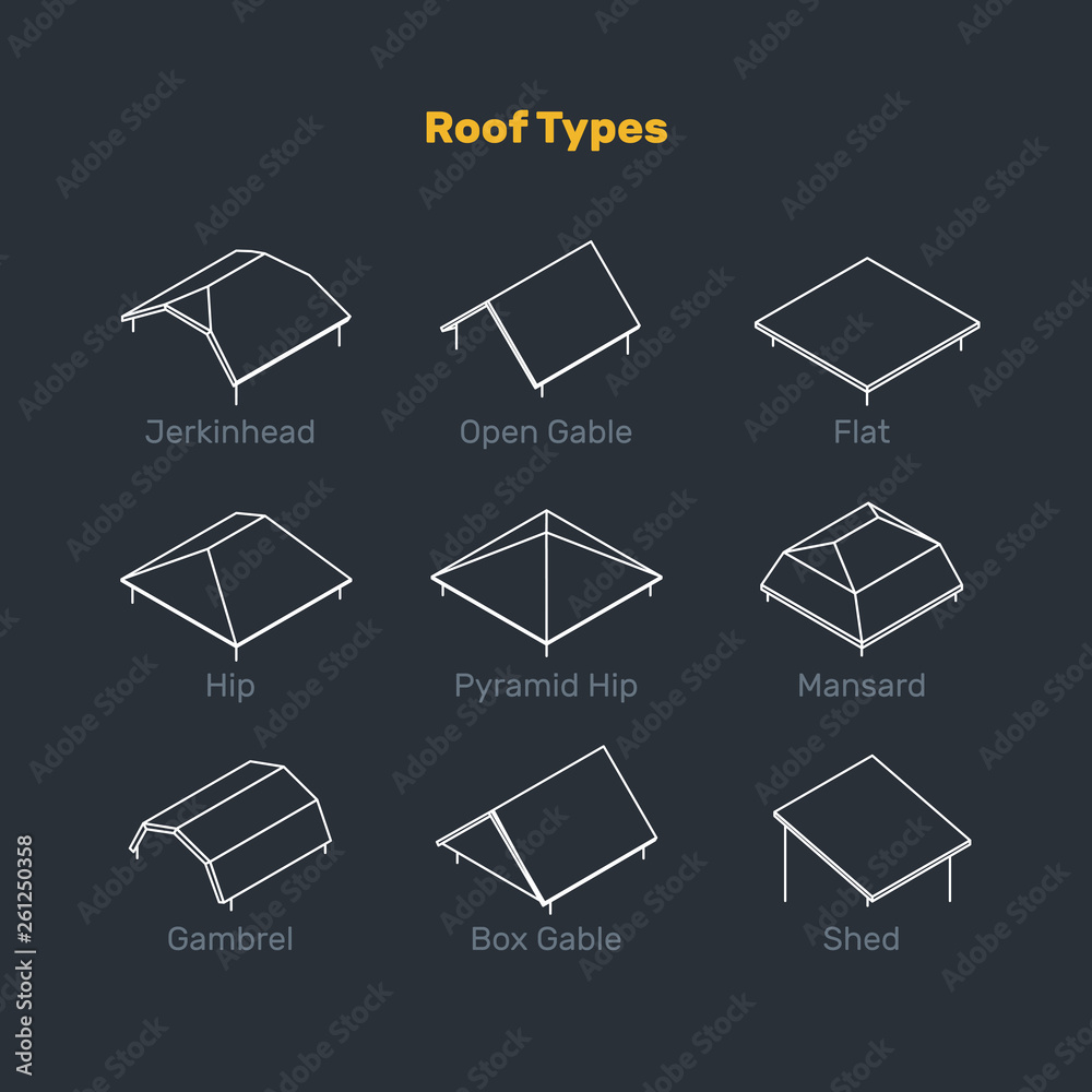 Roof Types vector set. The illustrations of isometric roofs with ...