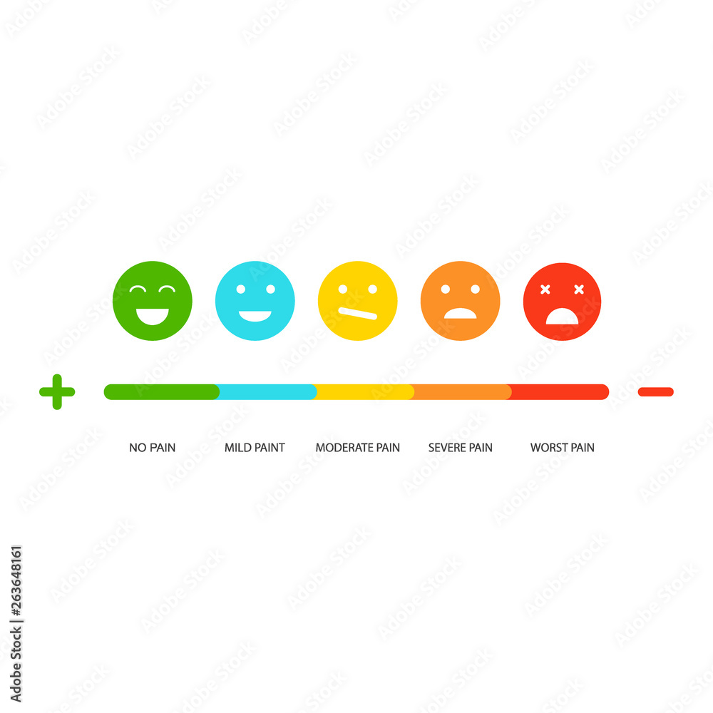 Pain scale. Painful level indicator with color face emotion icons Stock ...