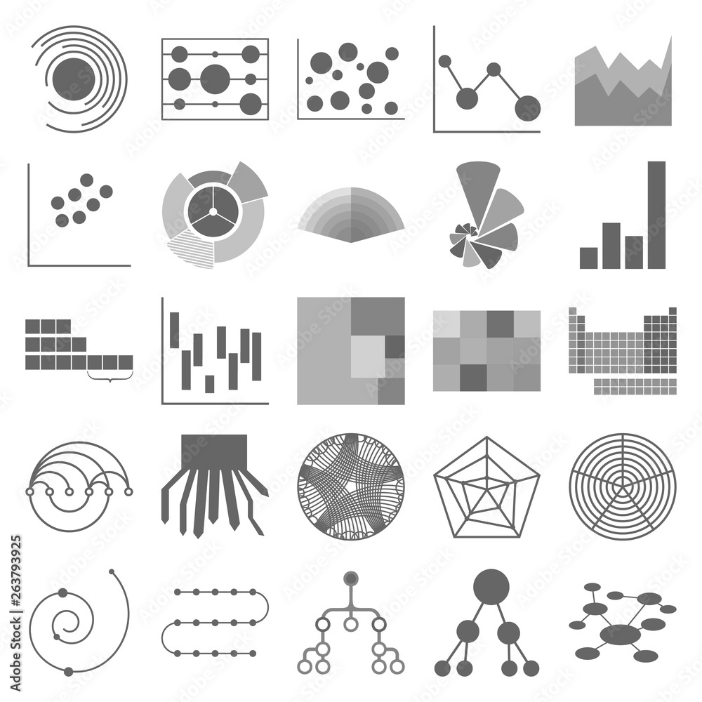 The charts set of icons - sankey diagram, Venn Diagram, line chart ...