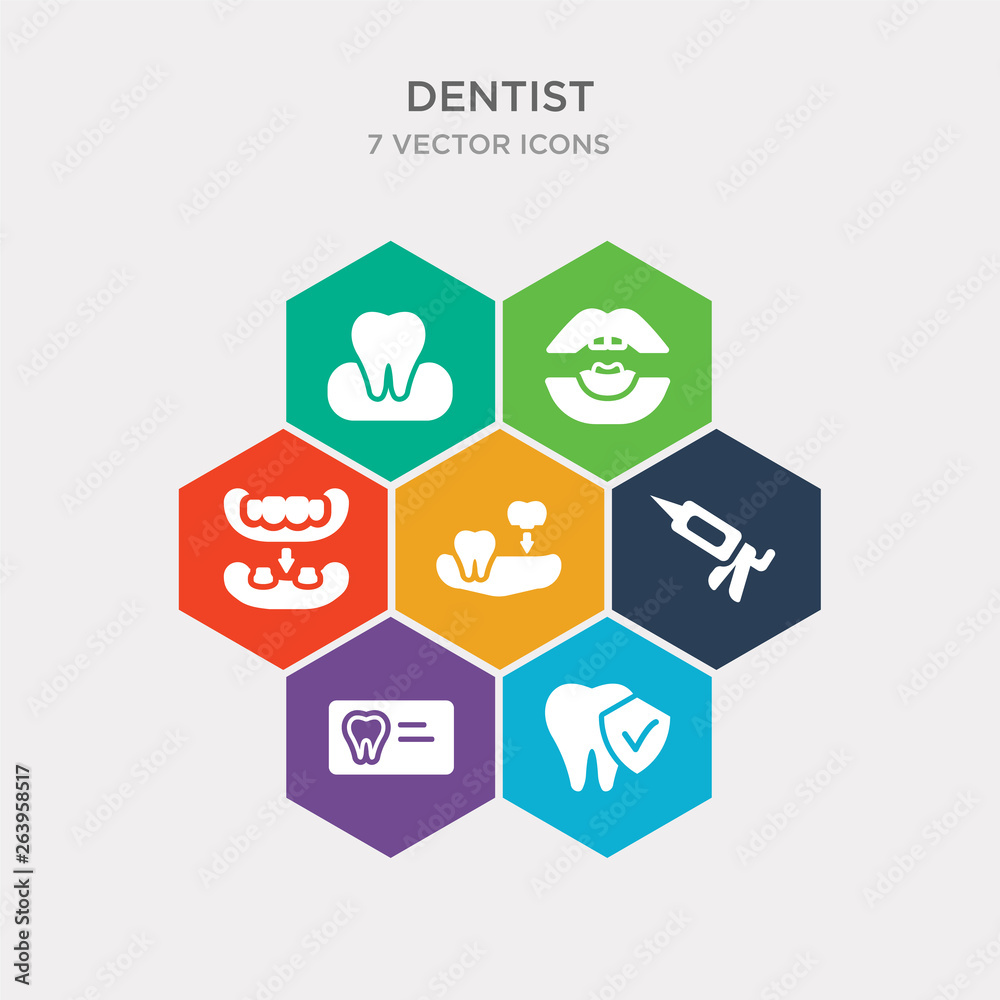 simple set of prophylaxis, radiograph, sealants, partial denture icons ...