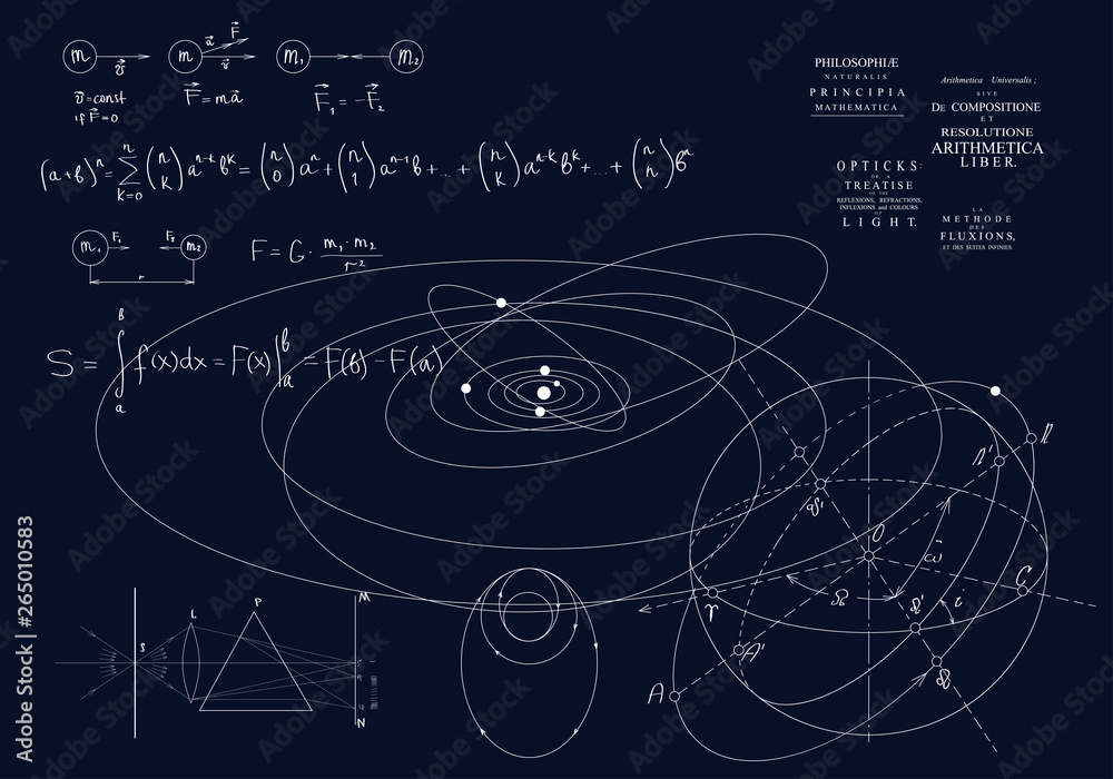 Formulas of classical mechanics, Newton's laws. Physics of motion of ...