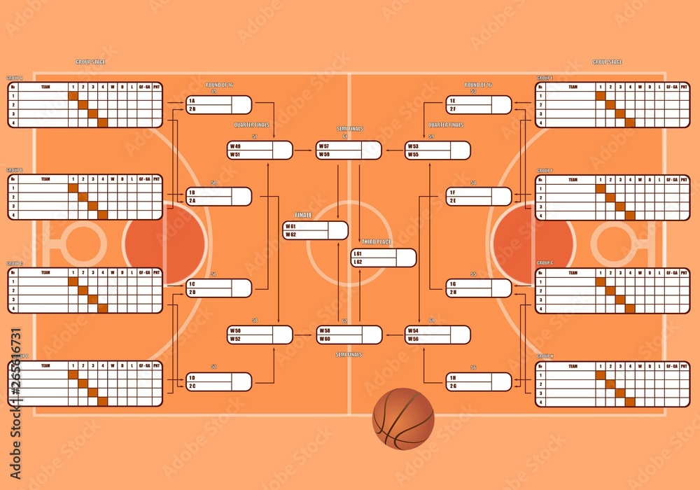 Standings of the basketball championship.basketball field with markings ...