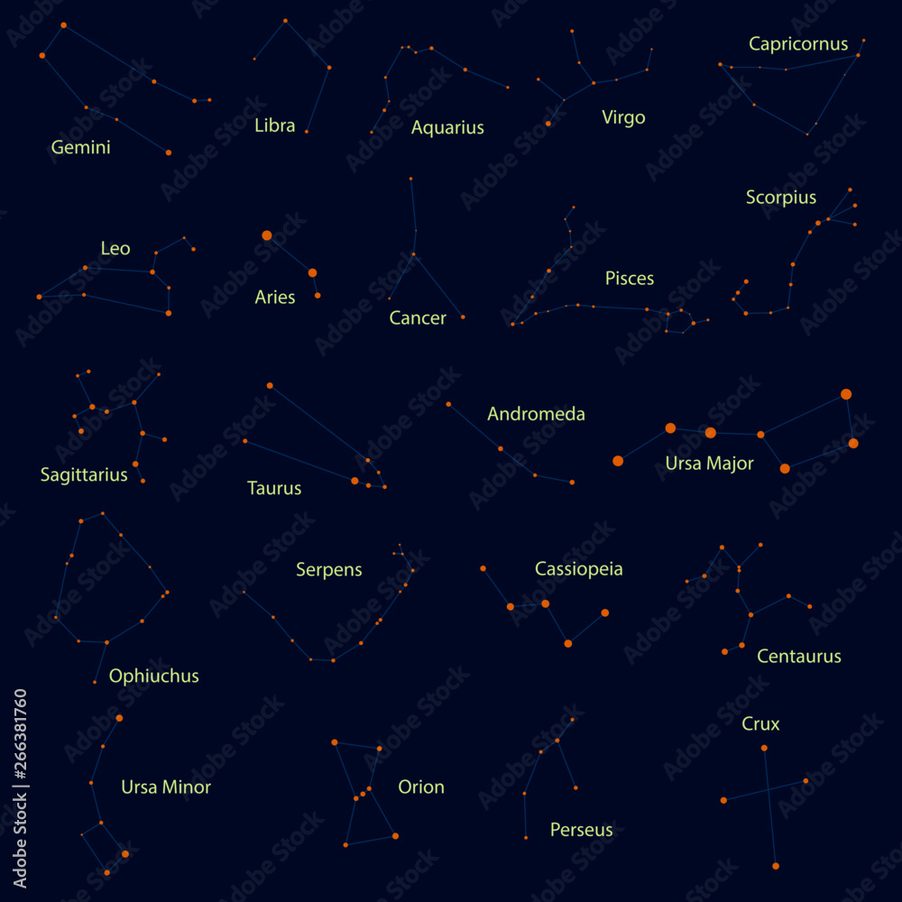 Set of 22 constellations. Yellow stars on a blue background, with names ...