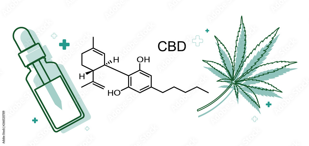 chemical formula of Marijuana Stock Vector | Adobe Stock