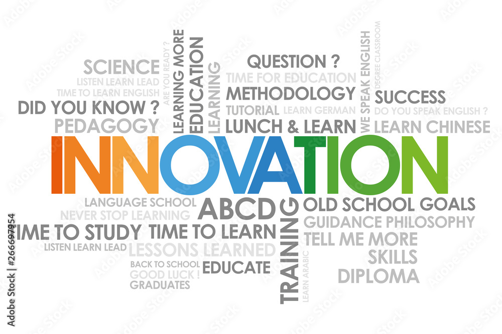 INNOVATION in important words in the business world cloud words Stock ...