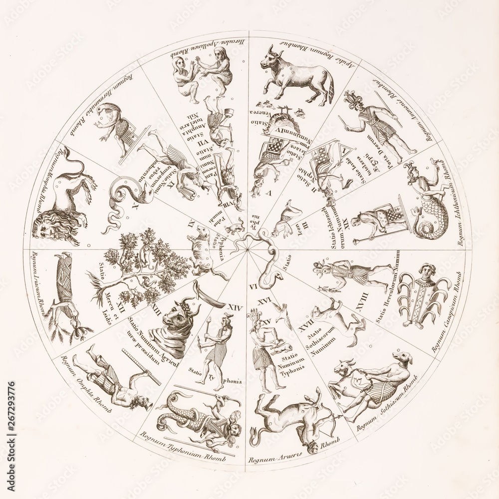 Old map of the Egyptian zodiac. Constellation Planisphere. Stock Photo ...