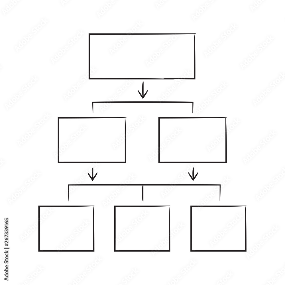hand drawn hierarchy chart, diagram template white background Stock ...