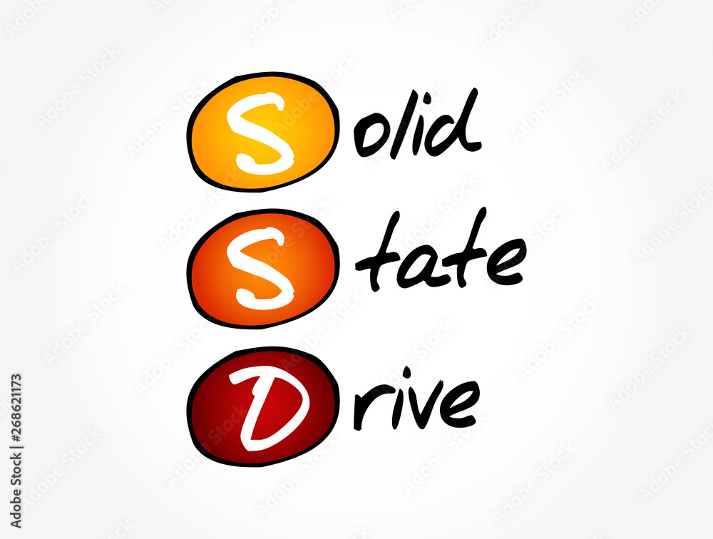 SSD - Solid State Drive acronym, technology concept background Stock ...