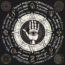 Meaning of Seeing an Eye in Meditation: Decoding the Symbolism – Planet ...