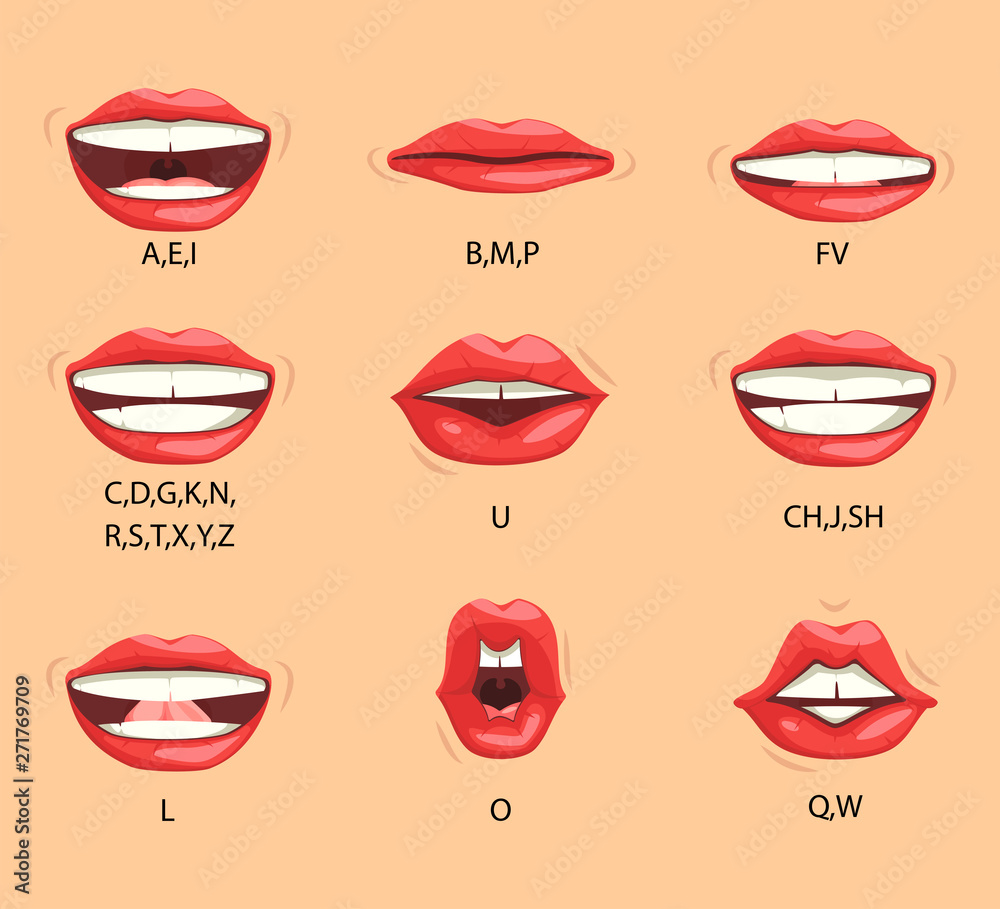Female lip sync. Lip sync collection for animation. Female mouth ...