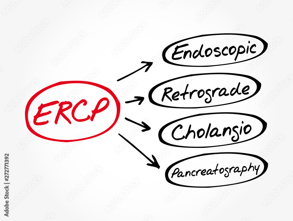 ERCP - Endoscopic Retrograde CholangioPancreatography acronym, medical ...