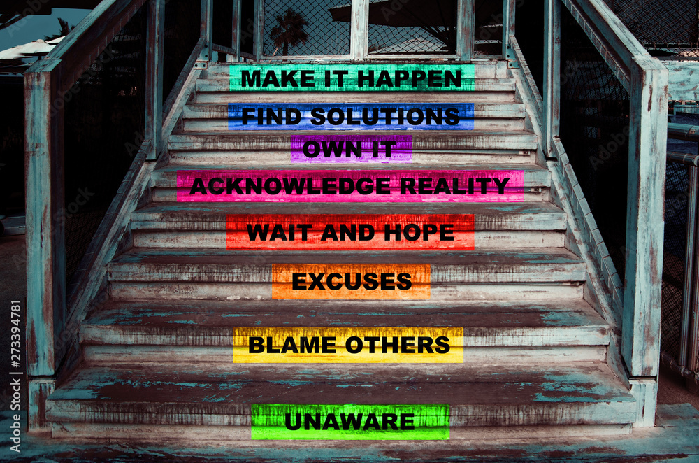 Stairs with words written on each step, a guide on how to reach your ...