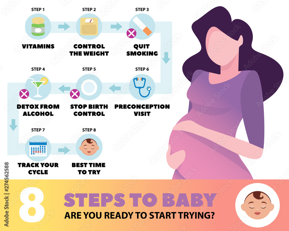 Presentation template 8 Step To Baby.Tips for mothers. Preparation for ...