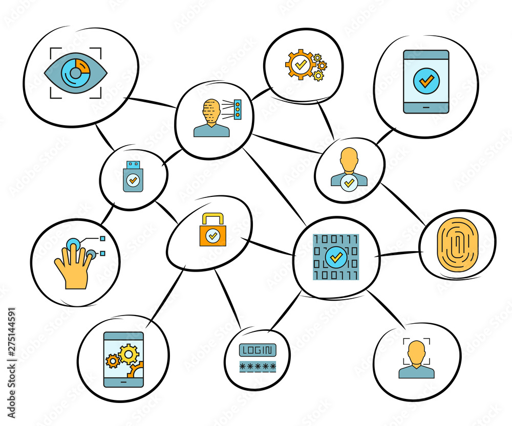 network security concept network diagram, mind mapping infographics ...