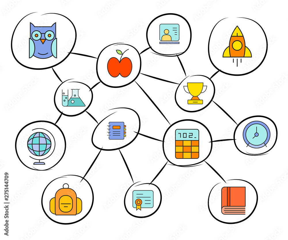 education concept network diagram, mind mapping infographics Stock ...