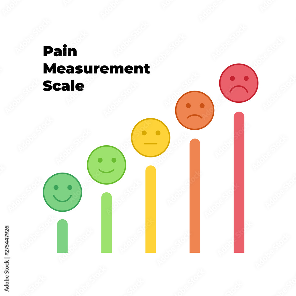 Vector pain measurement scale. Icon set of emotions from happy to ...