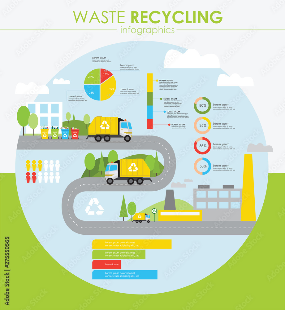 Waste recycling process. Infographics concept. Waste management and ...