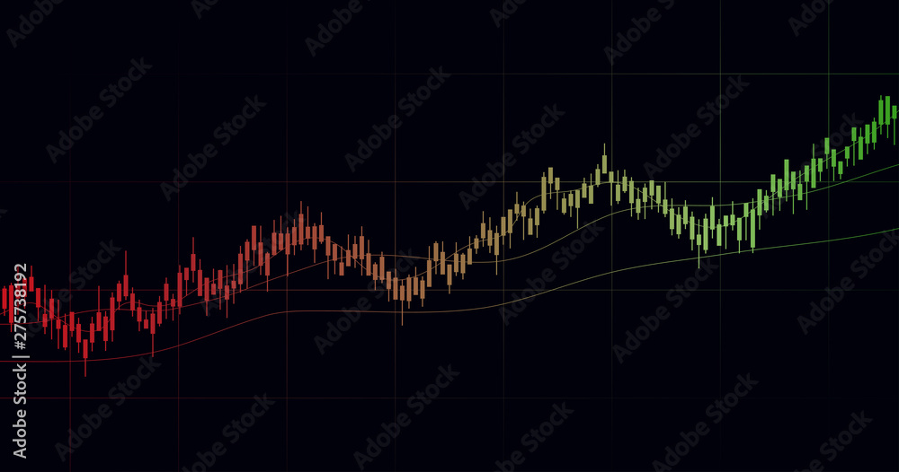 widescreen abstract financial chart with uptrend line candlestick graph ...