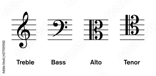 Most common clefs, regulatory used in modern music. Treble and bass ...