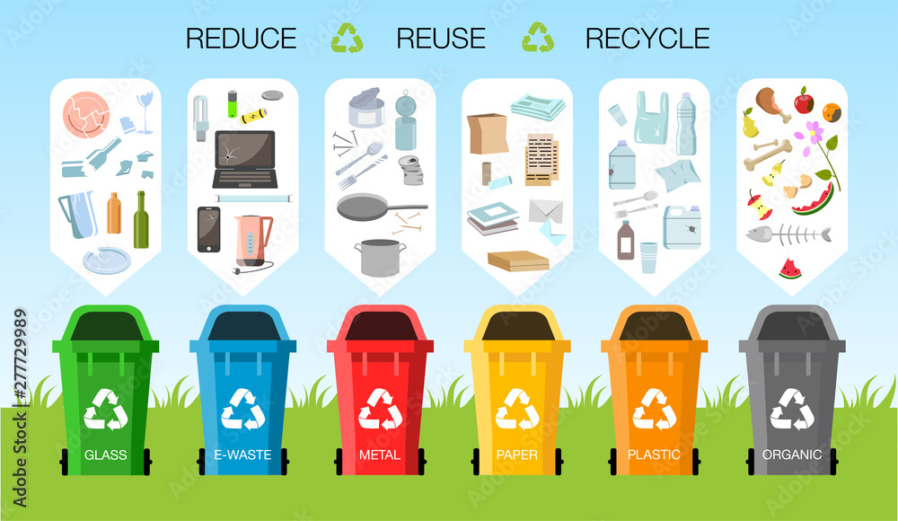 Image vectorielle Stock Waste management concept. Different types of ... Image vectorielle Stock Waste management concept. Different types of ...