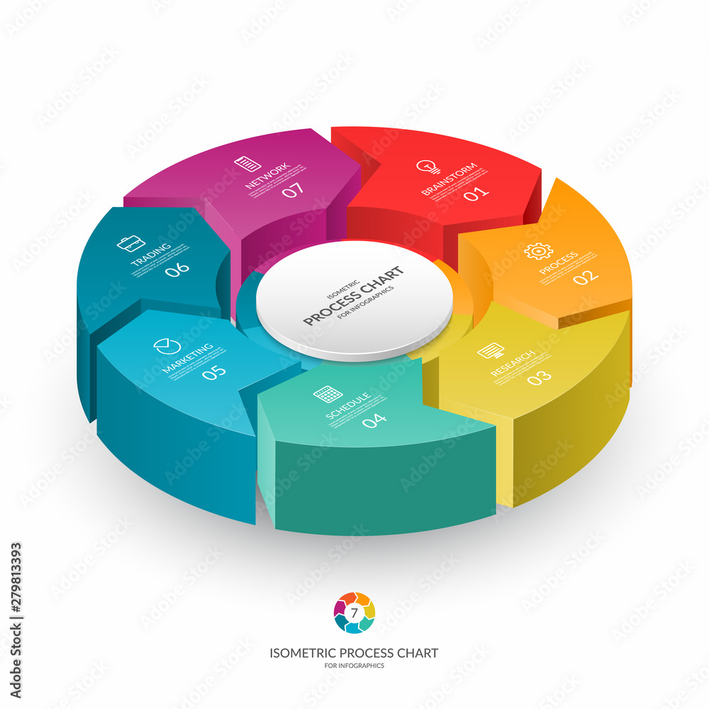 Infographic isometric 3d process chart. Cycle diagram with 7 stages ...