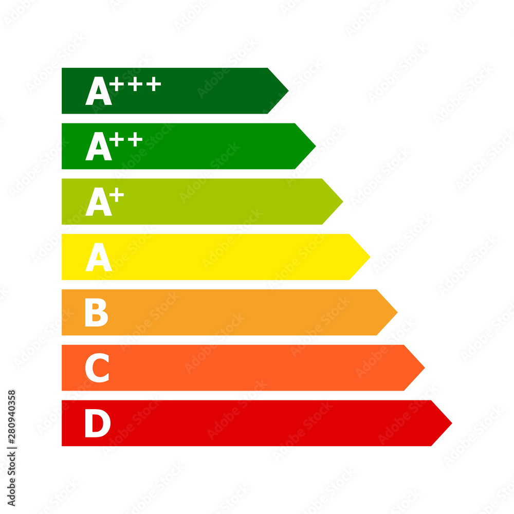 Energy efficiency rating chart. Vector illustration Stock Vector ...