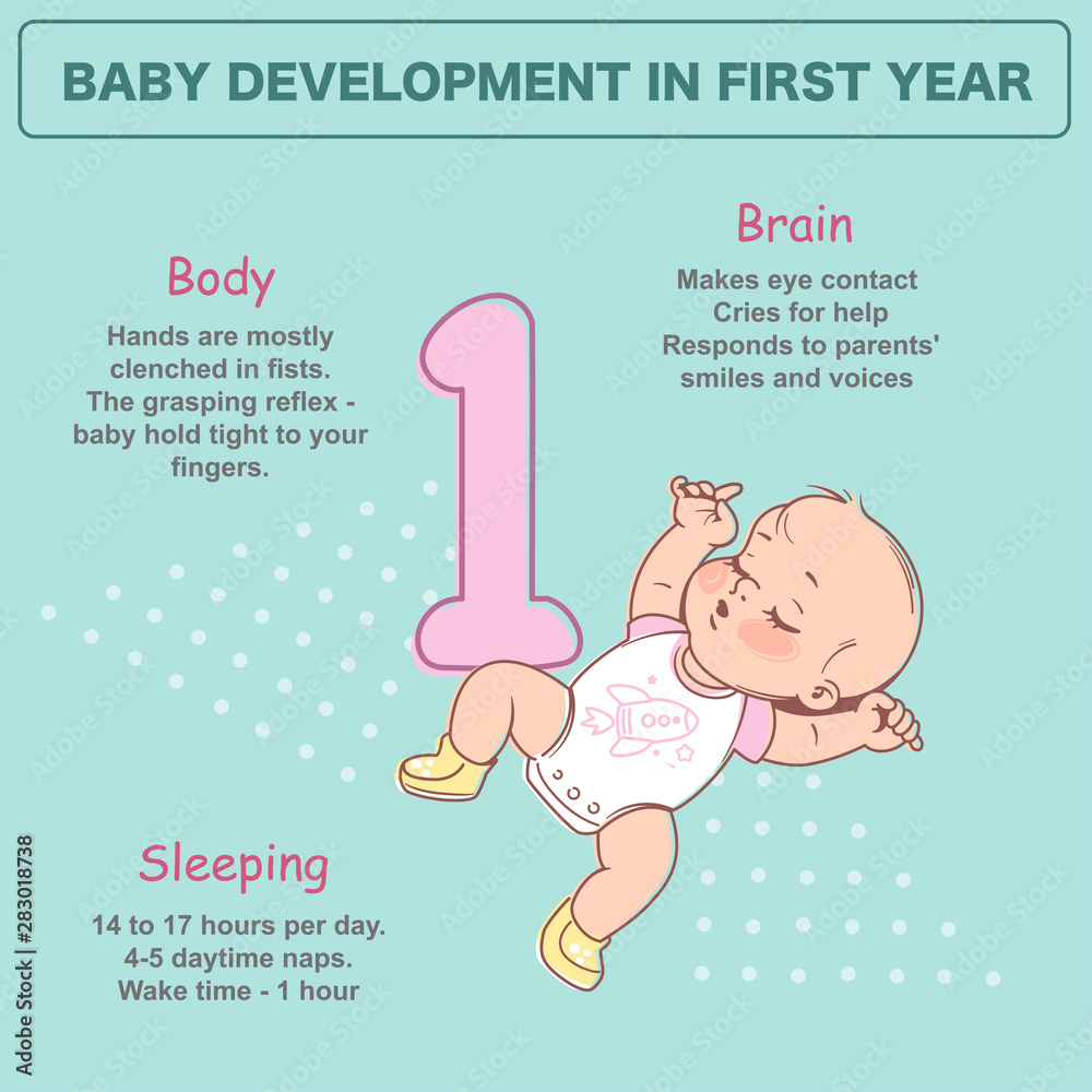 Little newborn baby of 1 month. Physical, emotional development ...