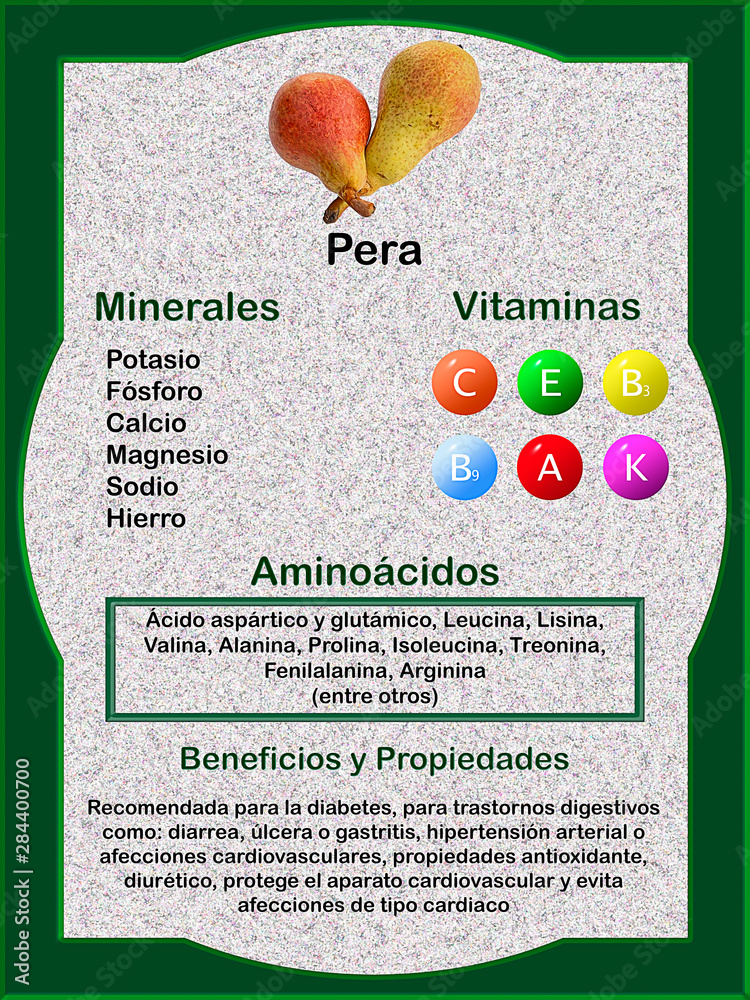 Ilustración de Stock Hoja informativa de la pera, infografía sobre ...