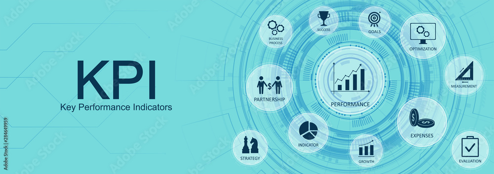 KPI (Key Performance Indicators) concept web banner with Key aspects of ...