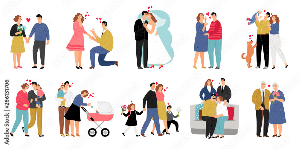 Stages of family. Development of relationship and marriage with child ...