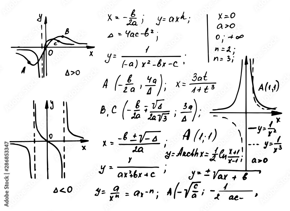 Vintage education and scientific background. Math law theory and ...