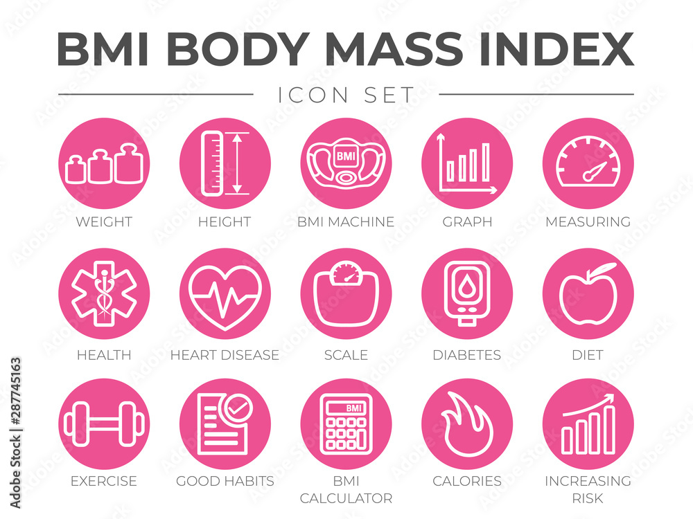 BMI Body Mass Index Round Outline Icon Set of Weight, Height, BMI ...
