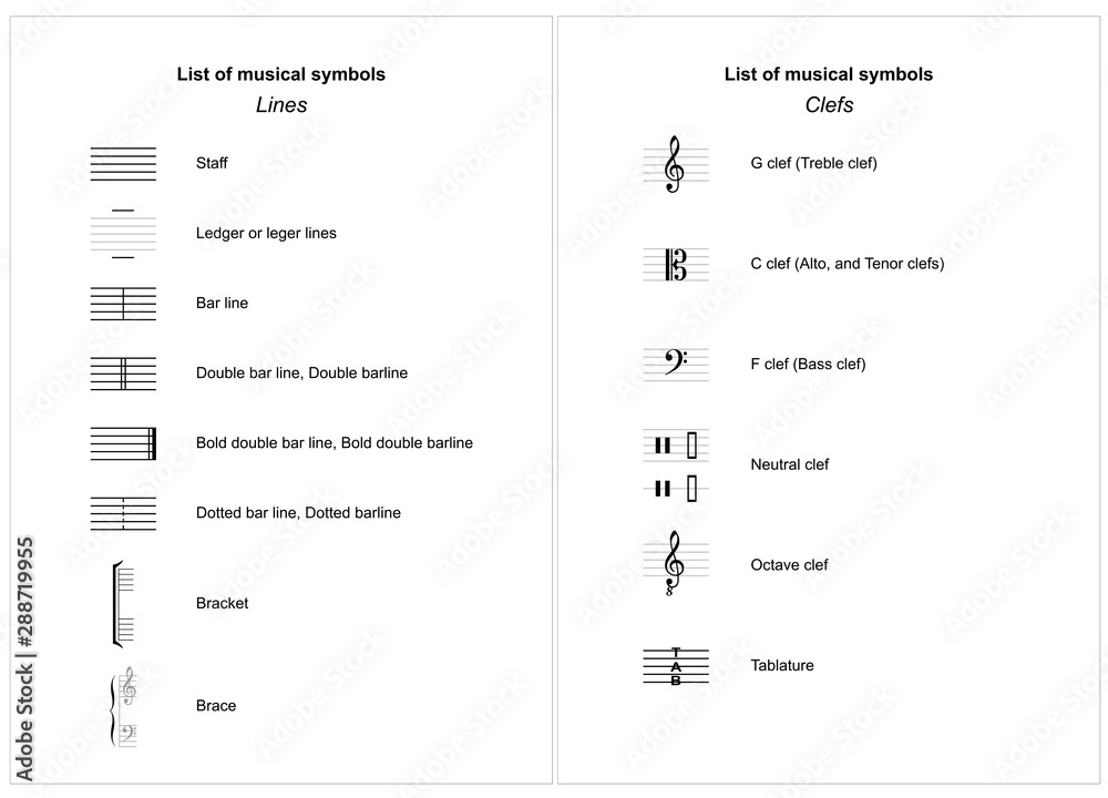List of musical symbols , Elements of musical symbols, icons and ...