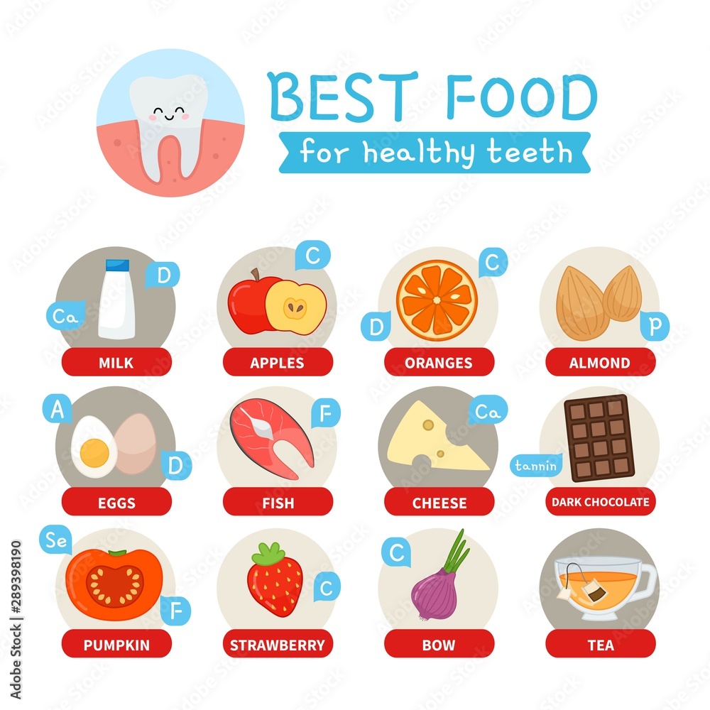 Vector poster Best dental health products. Healthy eating concept ...