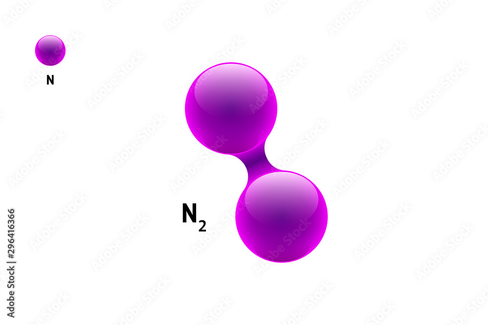 Chemistry model molecule nitrogen N2 scientific element formula ...