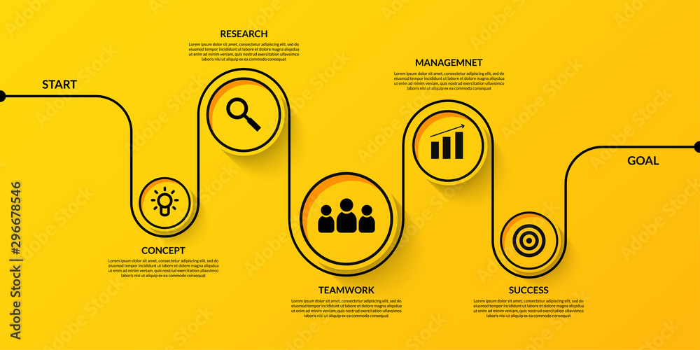 Business timeline infographic with multiple steps, Outline data ...