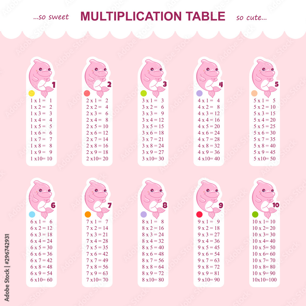 Image vectorielle Stock Vector multiplication table and color chart ...
